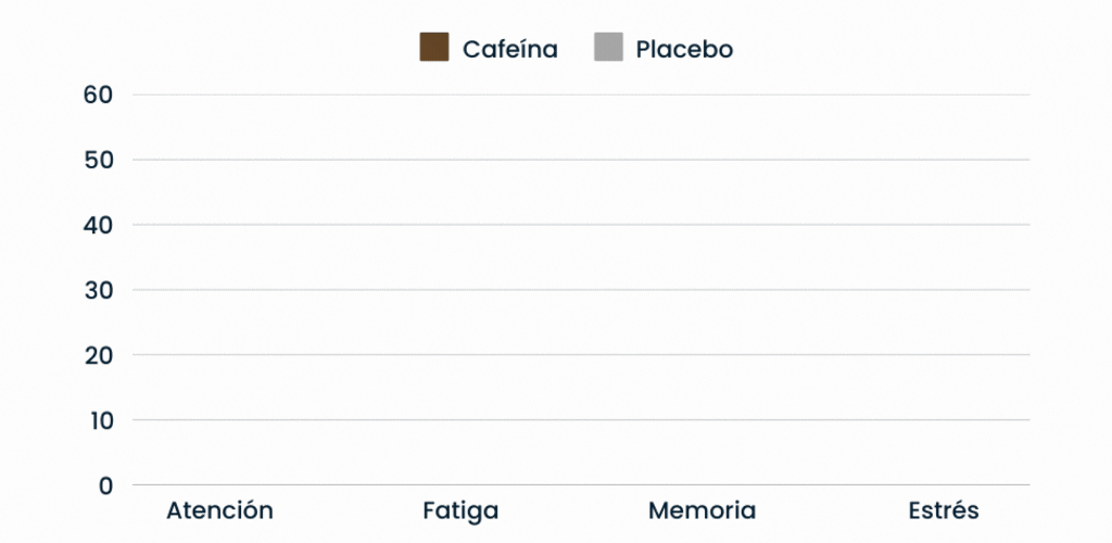 Coffit Nature® – NATURingredients